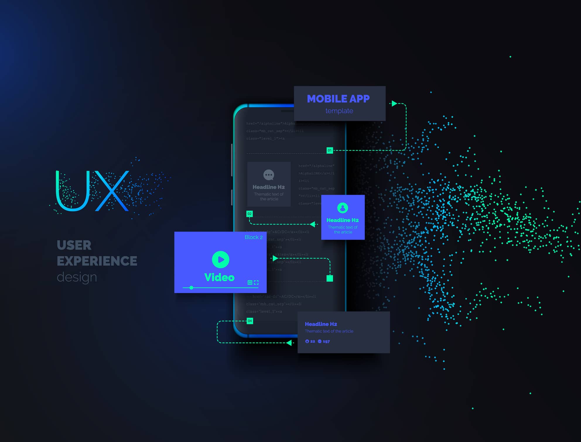 Como Se Tornar UX Design [Guia Completo]